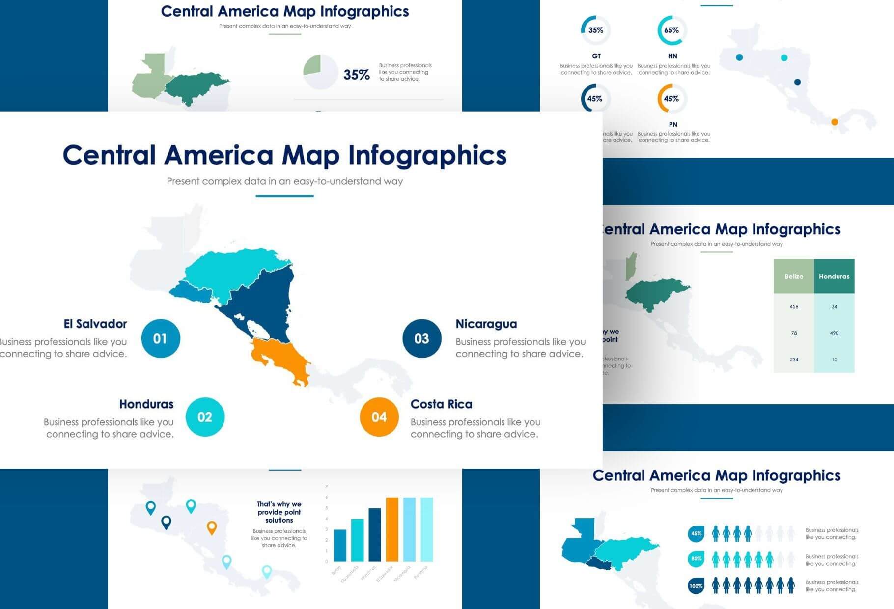 20+ Best Free Central America Map PowerPoint Infographic Templates ...