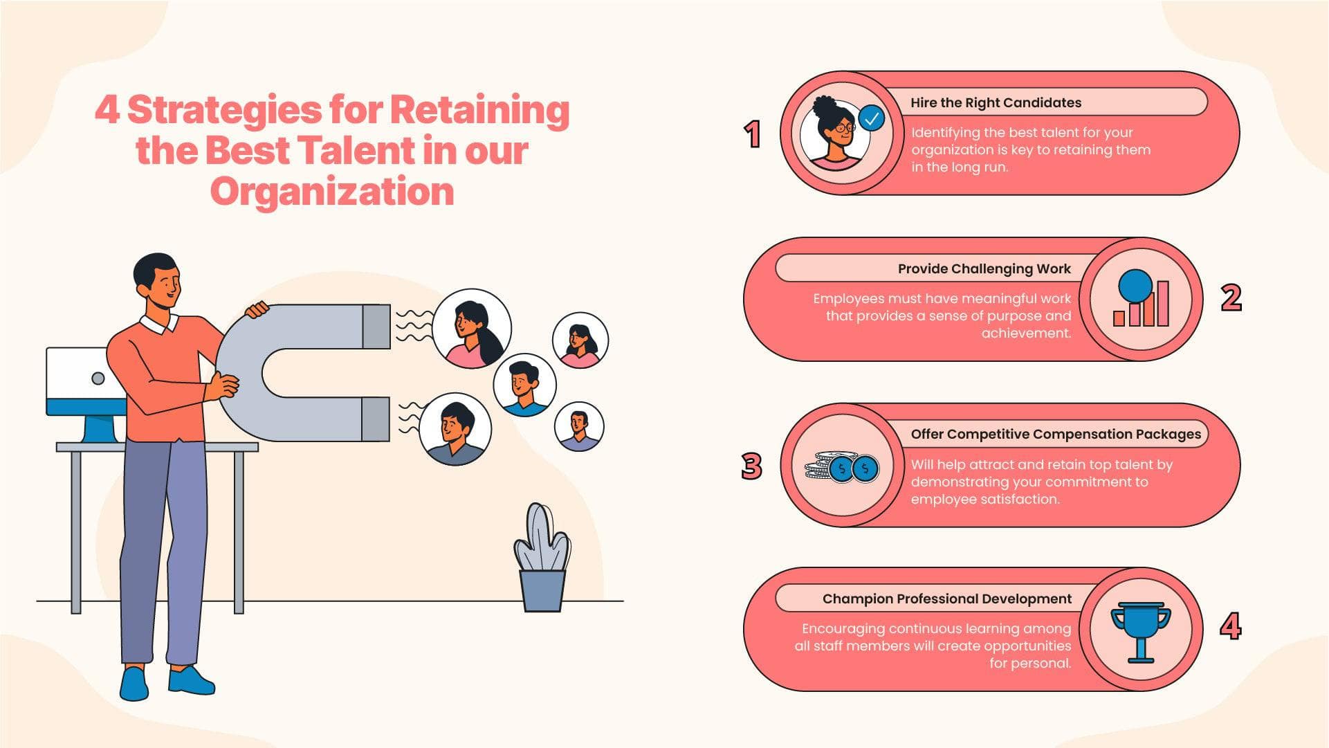 Four Strategies for Retaining the Best Talent in Our Organization Huma | Infografolio