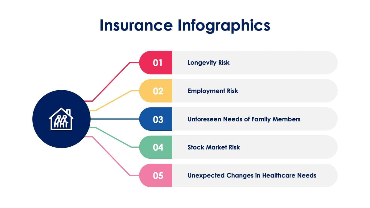 Insurance Slide Infographic Template S06262311 – Infografolio