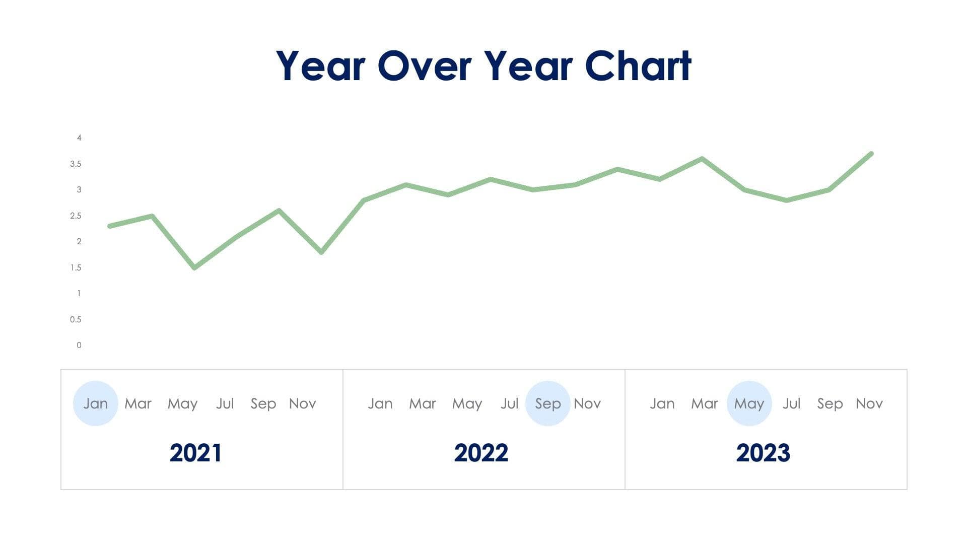 Year Over Year Chart Slide Infographic Template S06262302 | Infografolio