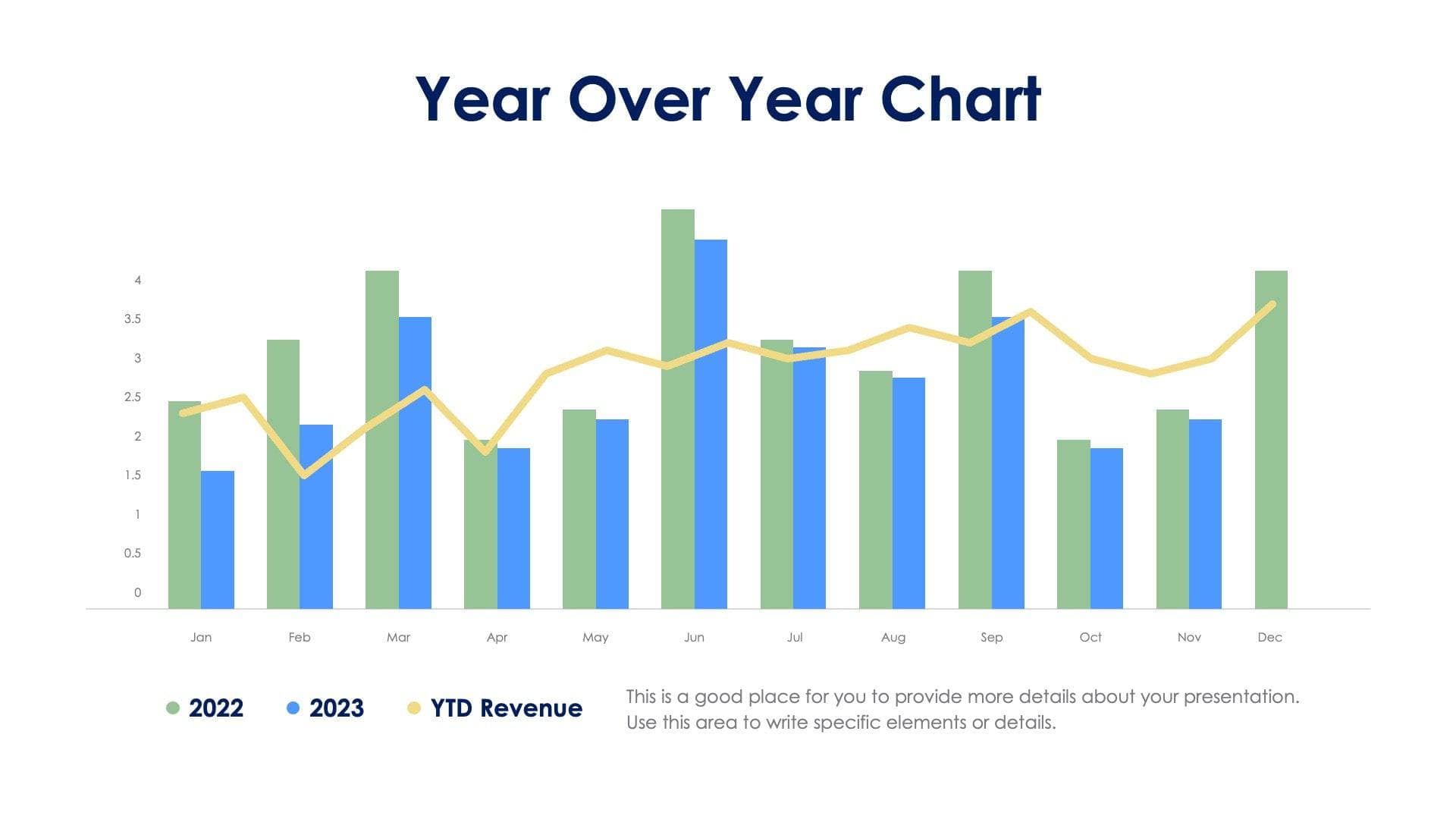 Year Over Year Chart Slide Infographic Template S06262303 | Infografolio
