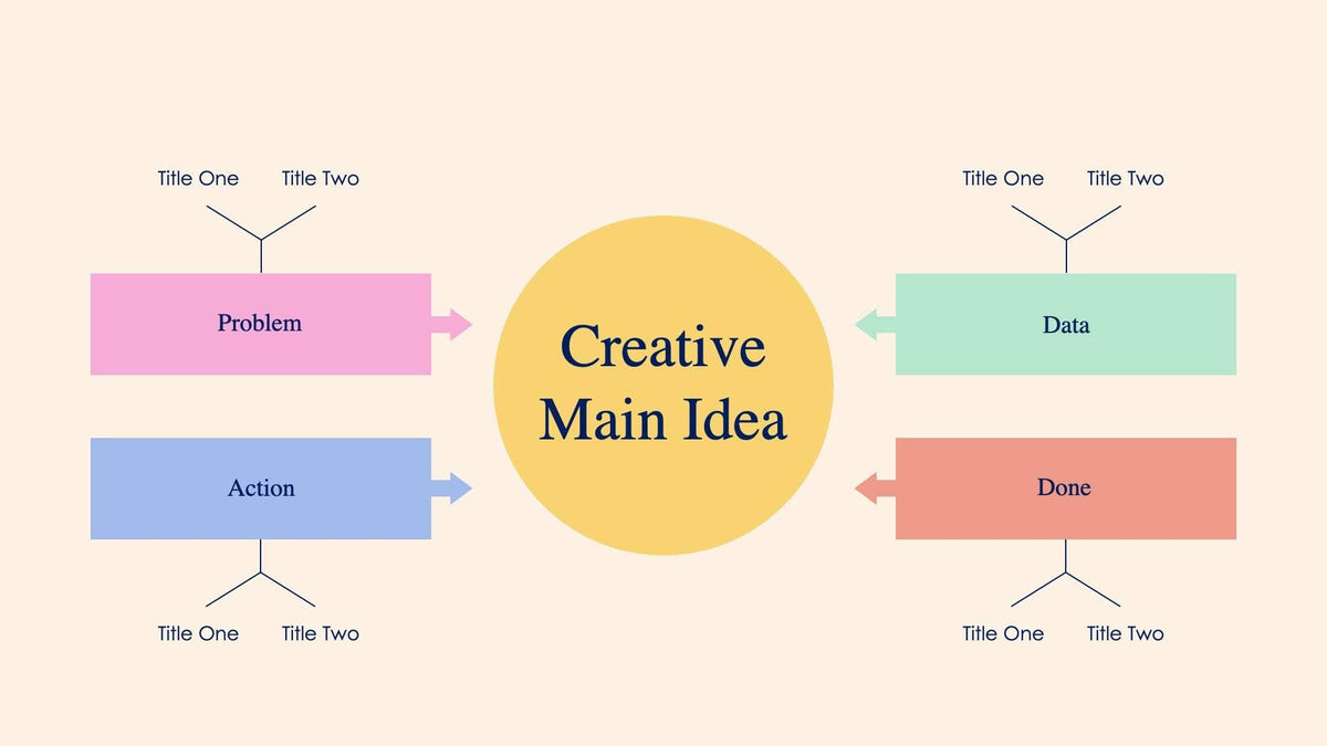 Creative Main Idea Slide Infographic Template S08122211 – Infografolio