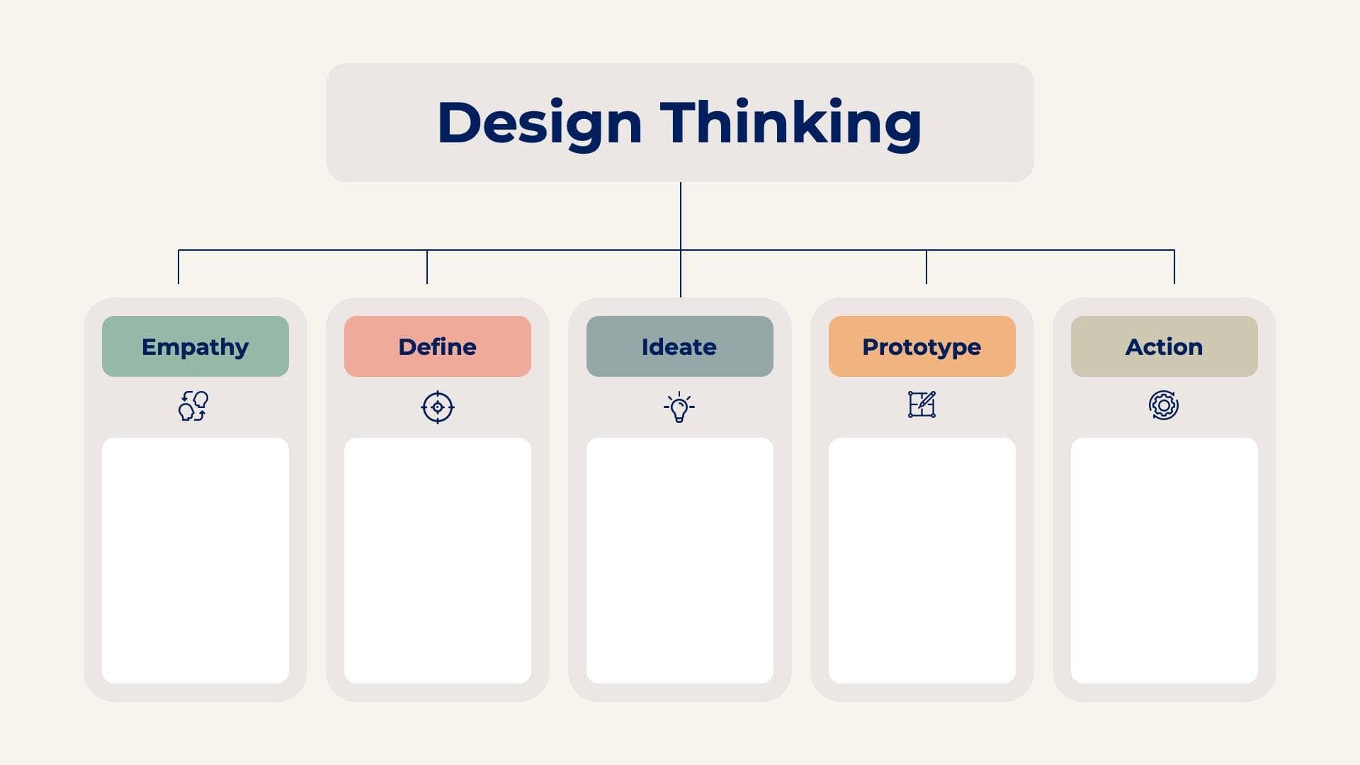 Design Thinking Slide Infographic Template S08122213 | Infografolio