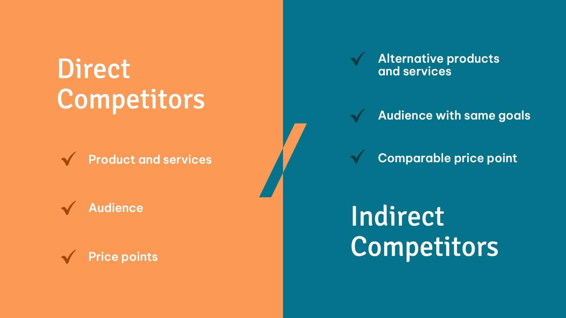Direct and Indirect Competitors Slide Template S10172206 | Infografolio