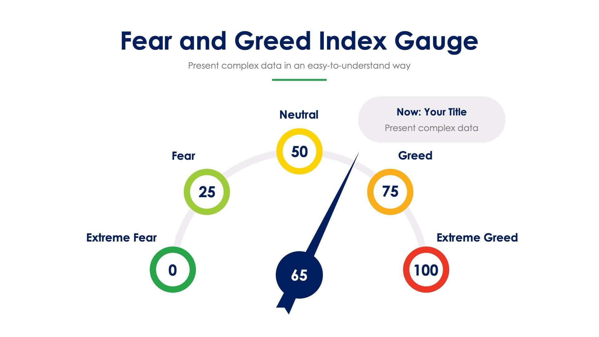 Fear and Greed Index Gauge Slide Infographic Template S07262204 | Infografolio
