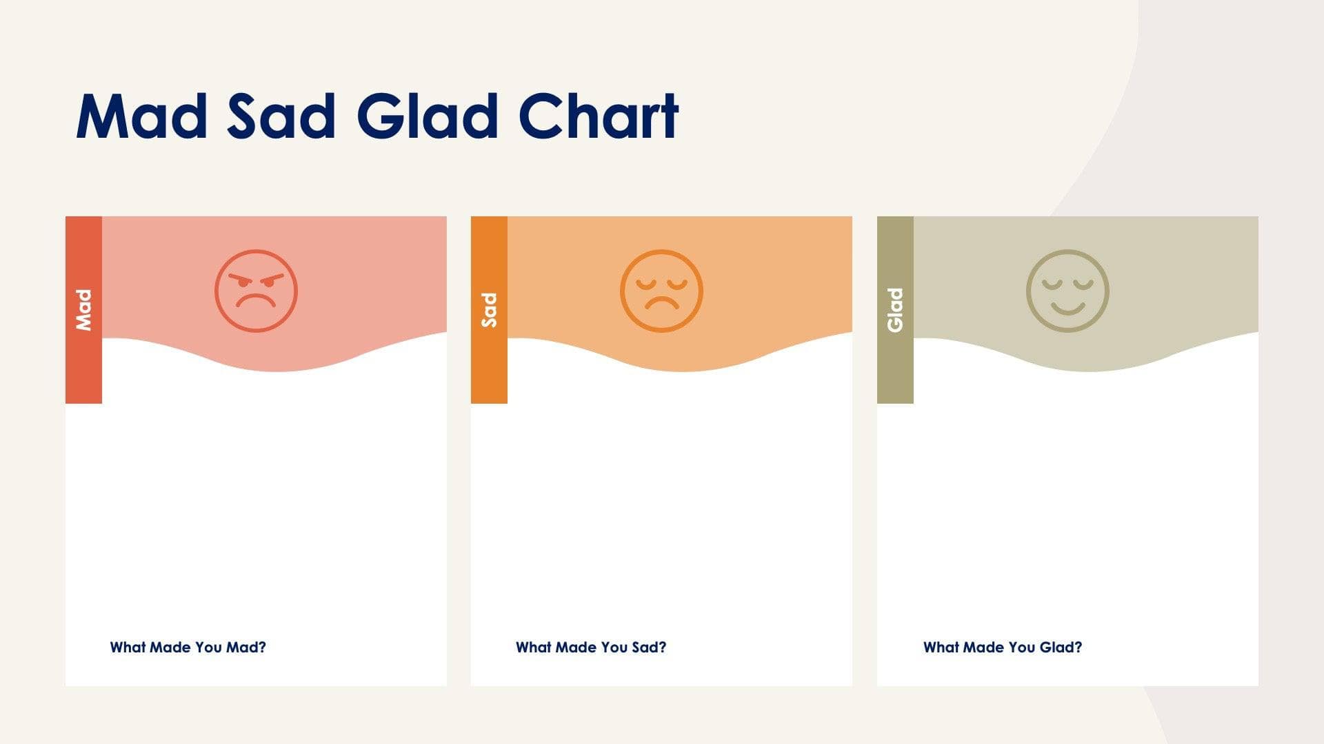 Mad Sad Glad Chart Slide Infographic Template S08152220 | Infografolio
