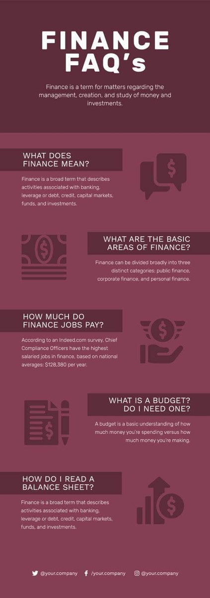Finance Faqs Infographic Template – Infografolio