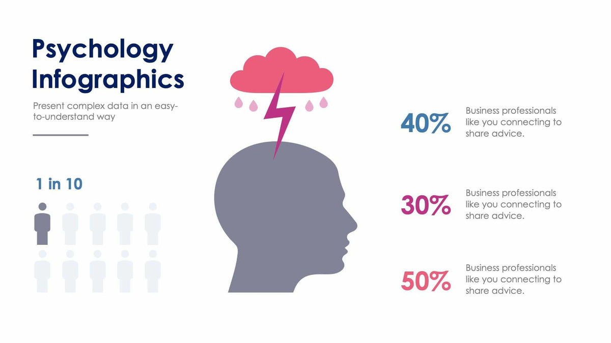 Psychology Slide Infographic Template S01042204 – Infografolio