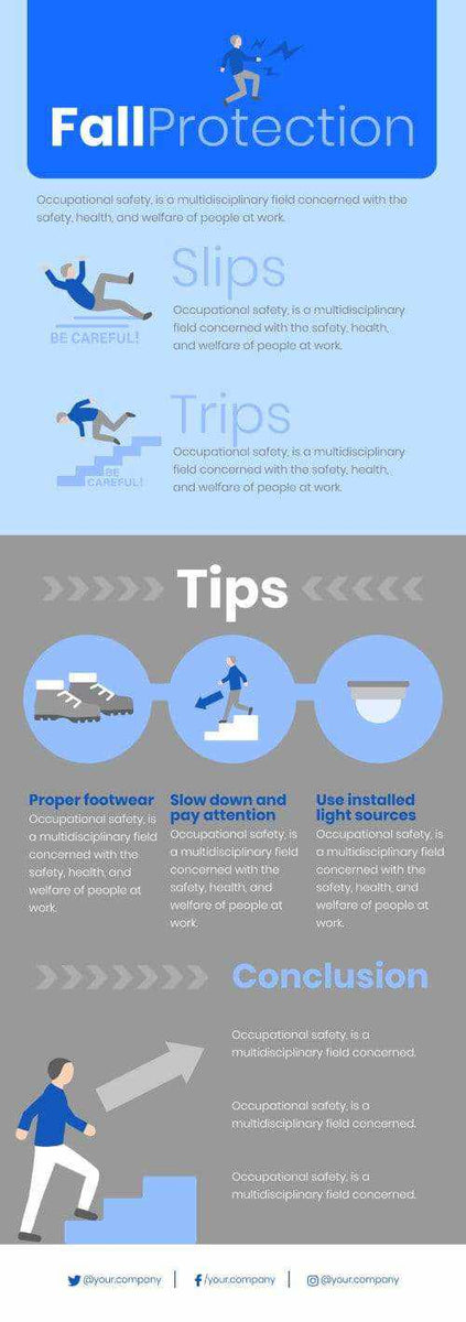 Fall Protection Safety Infographic Template – Infografolio