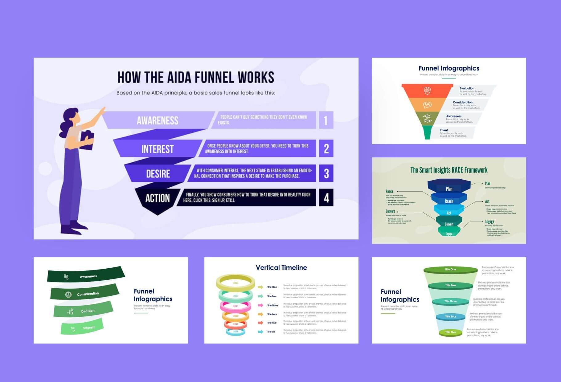 Infographic Funnel