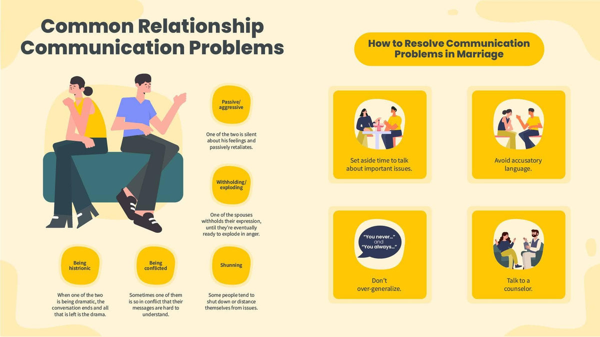 Common Relationship Communication Problems Marriage Infographic Templa ...