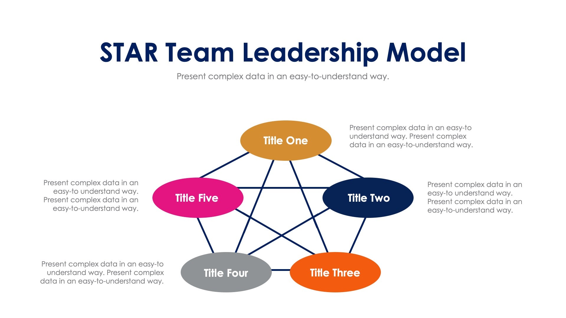 STAR Team Leadership Model Slide Infographic Template S03042402 ...