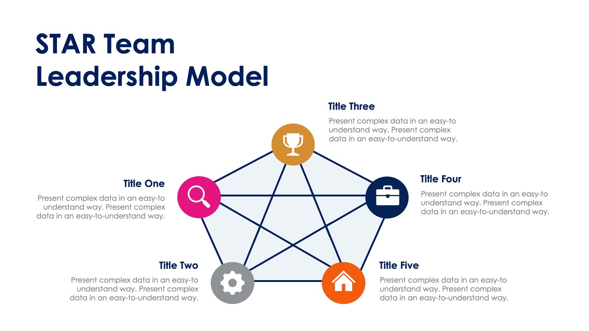 STAR Team Leadership Model Slide Infographic Template S03042404 ...