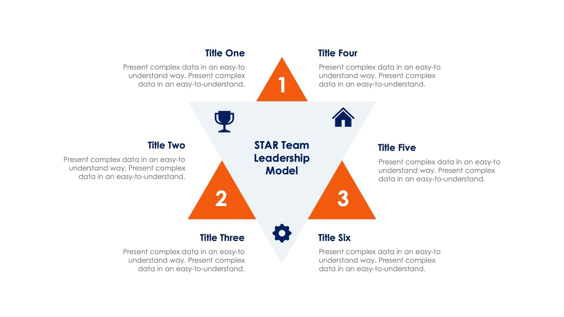 STAR Team Leadership Model Slide Infographic Template S03042405 ...