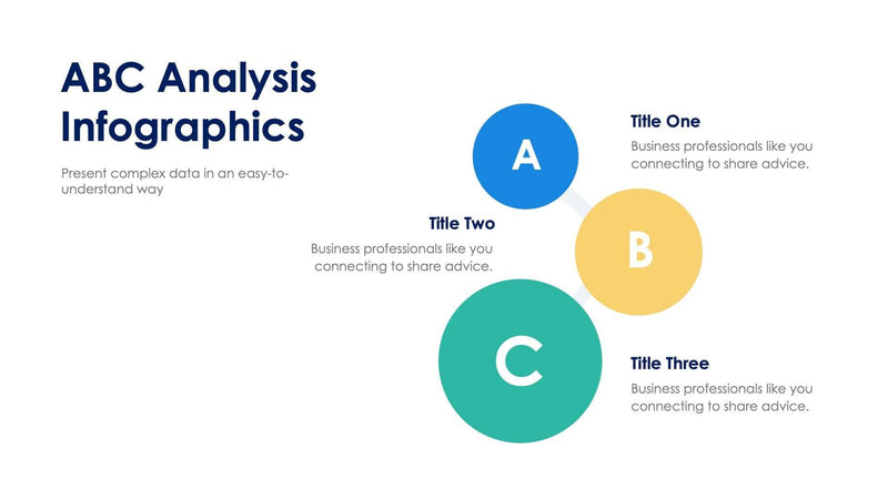 ABC Analysis Slides | Infografolio