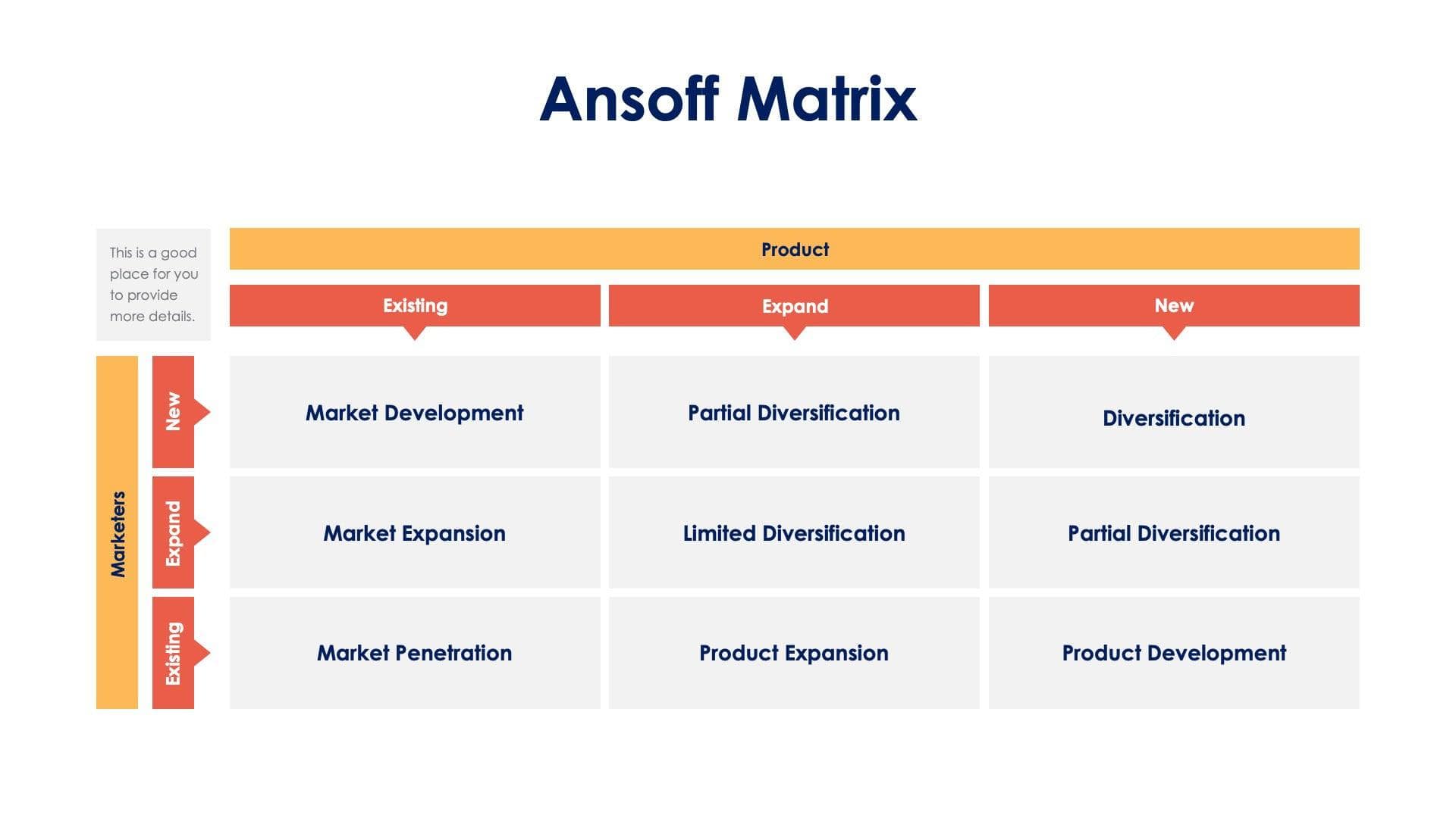 Ansoff Matrix Slide Infographic Template S03232303 | Infografolio
