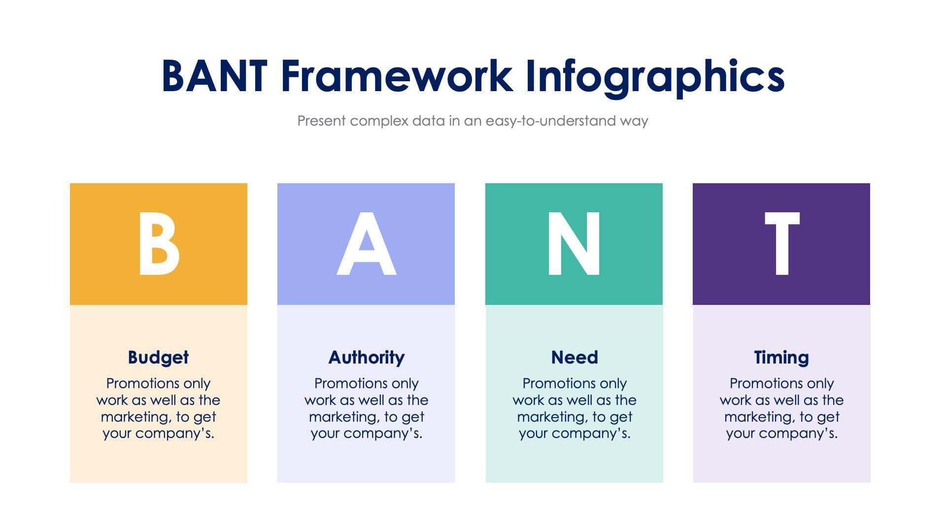 BANT Framework Slide Infographic Template S12192301 | Infografolio