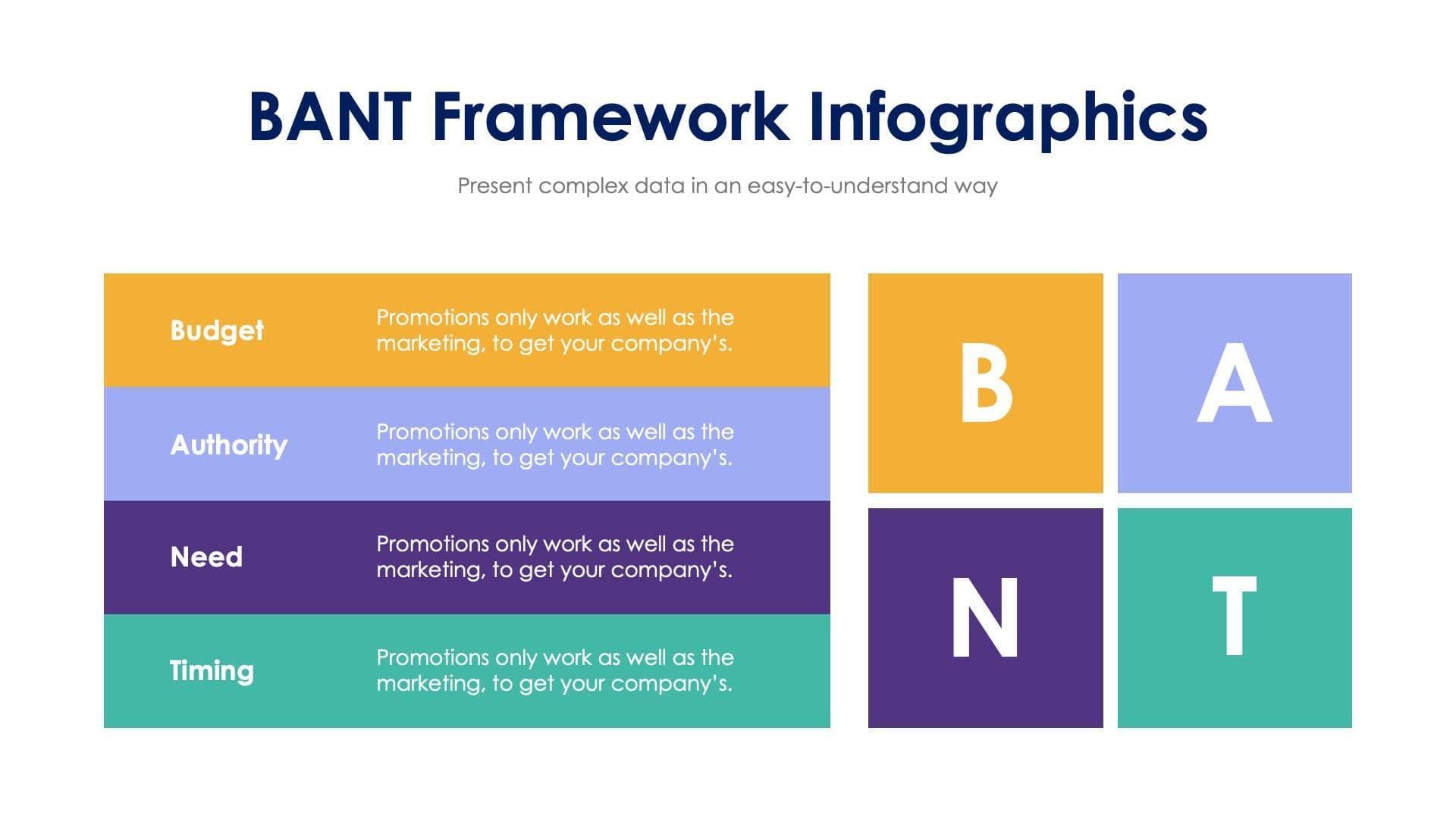 BANT Framework Slide Infographic Template S12192304 | Infografolio