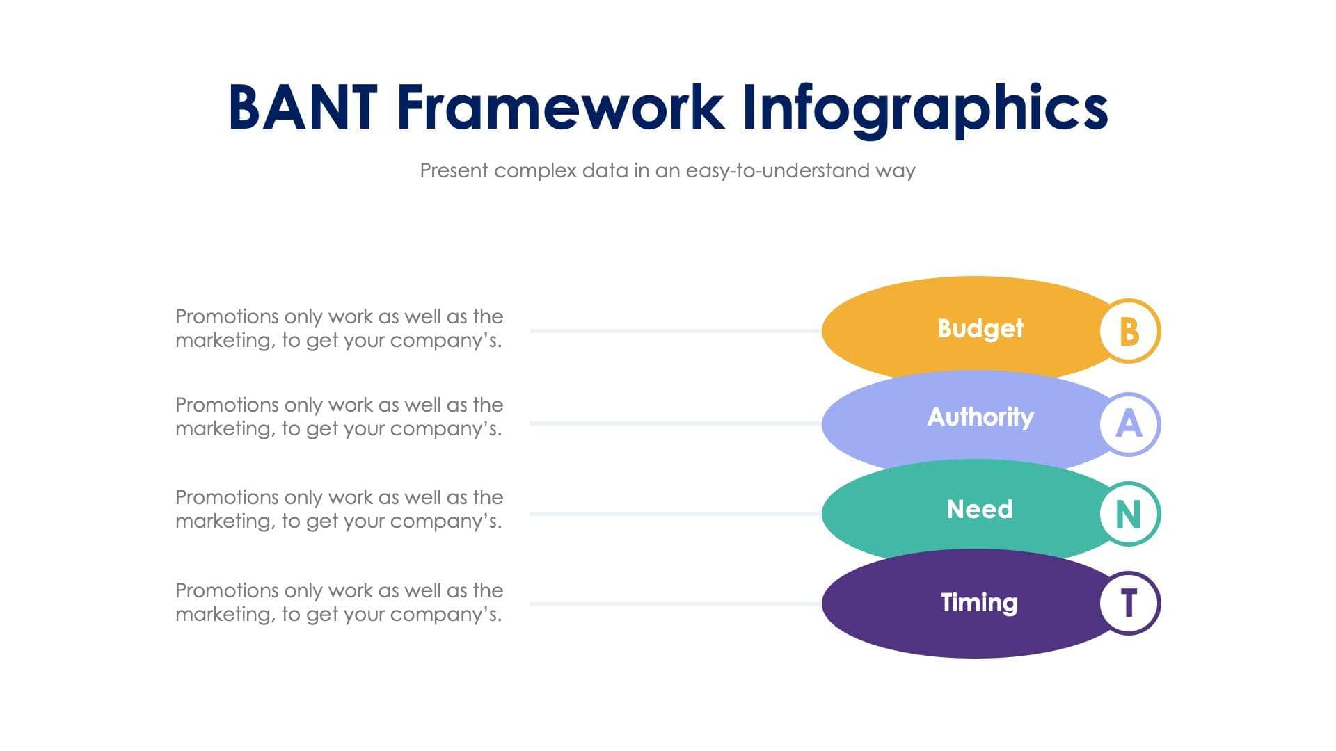 BANT Framework Slide Infographic Template S12192305 | Infografolio