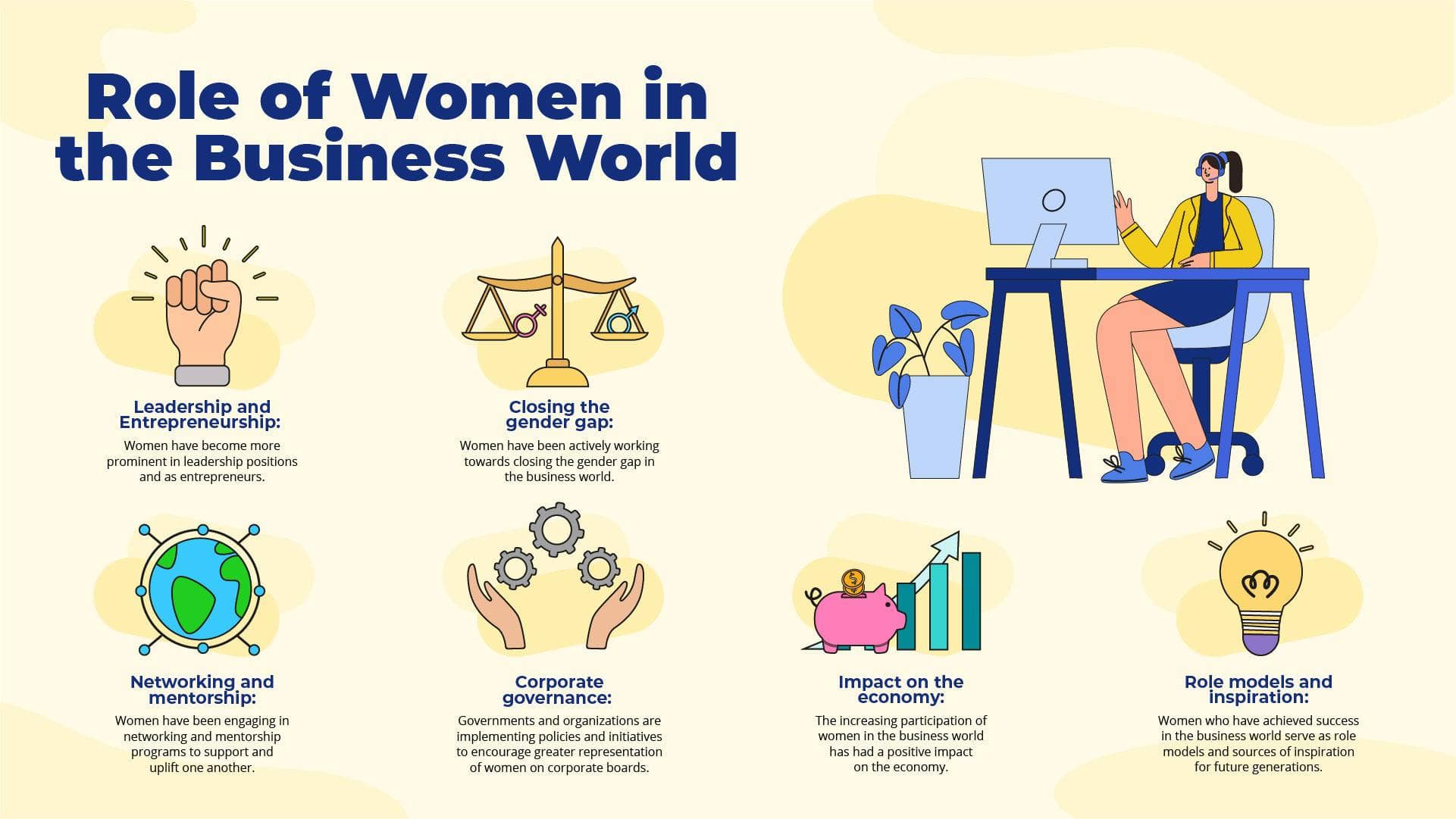 Role of Women in the Business World Infographic Template | Infografolio