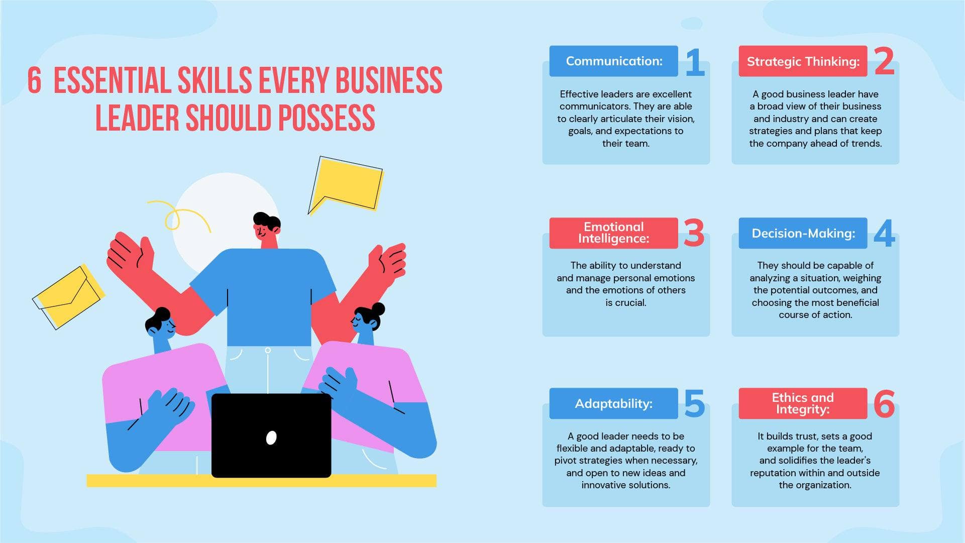 Six Essential Skills Every Business Leader Should Possess Infographic | Infografolio