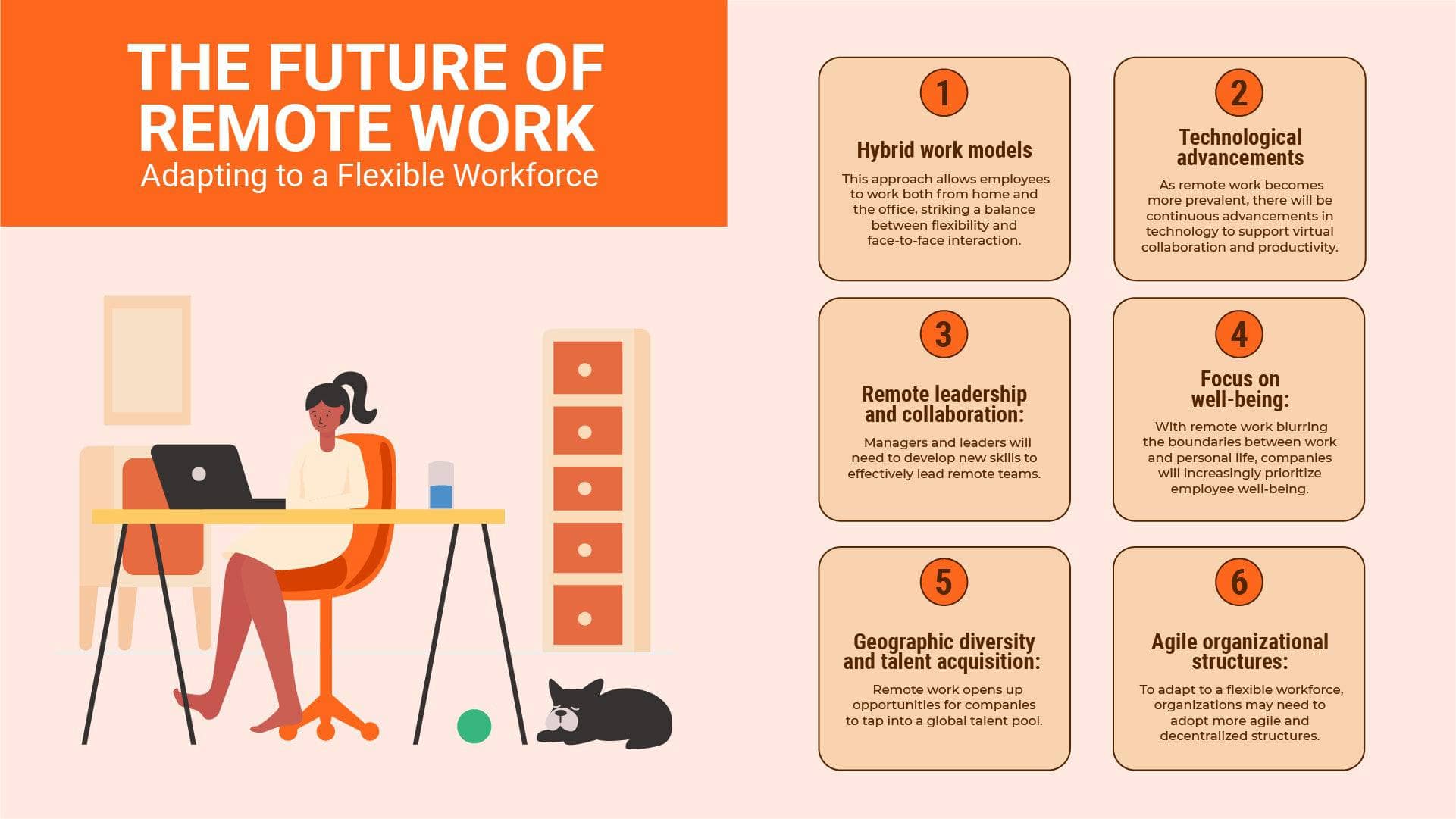 The Future of Remote Work Business Infographic Template | Infografolio