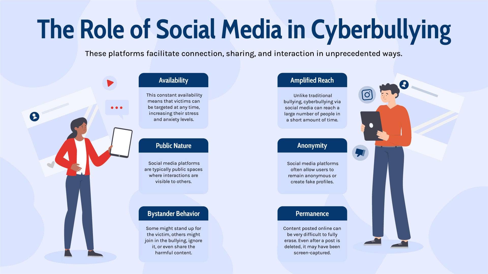 The Role of Social Media in Cyberbullying Infographic Template ...
