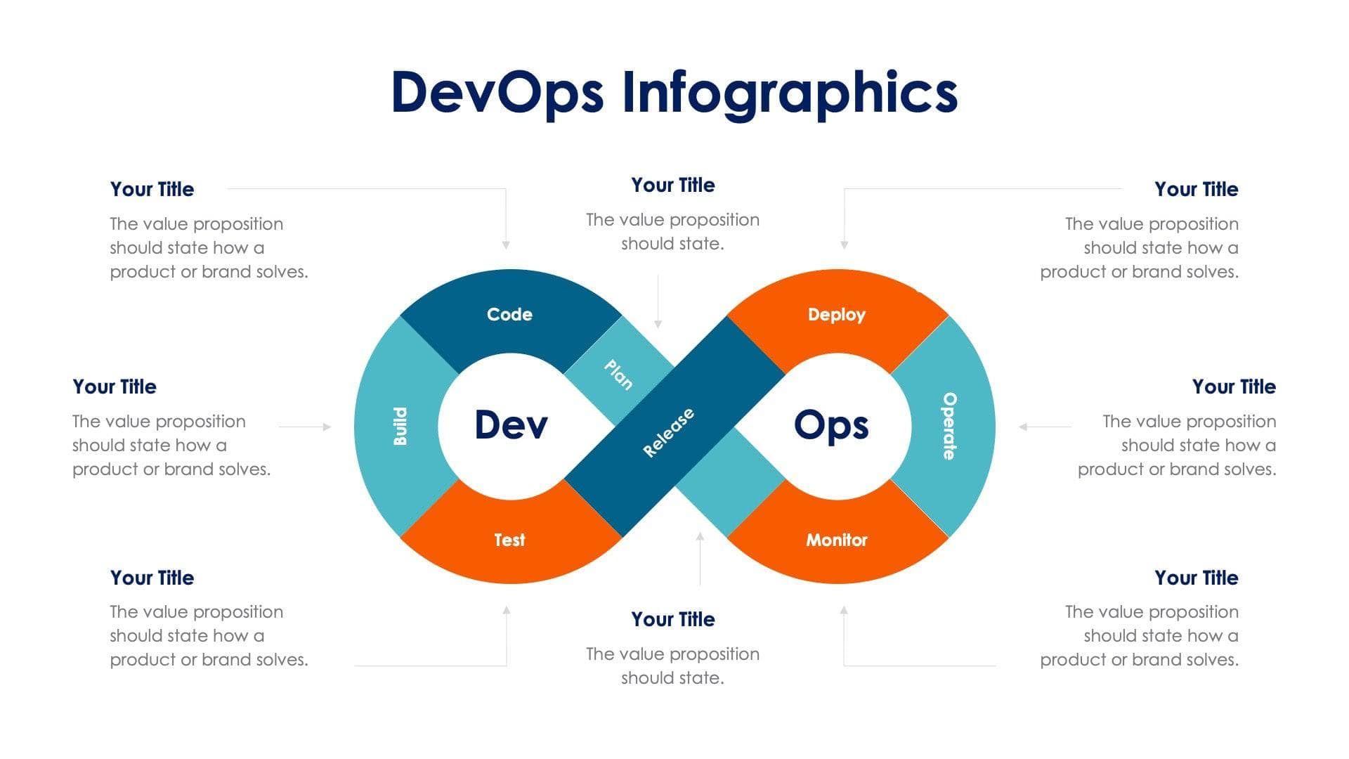 DevOps Slide Infographic Template S01102303 | Infografolio
