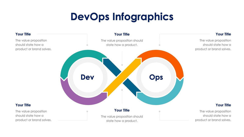 DevOps Slides – Infografolio