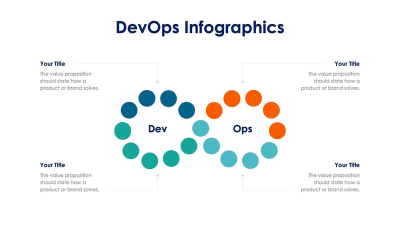 DevOps Slides – Infografolio