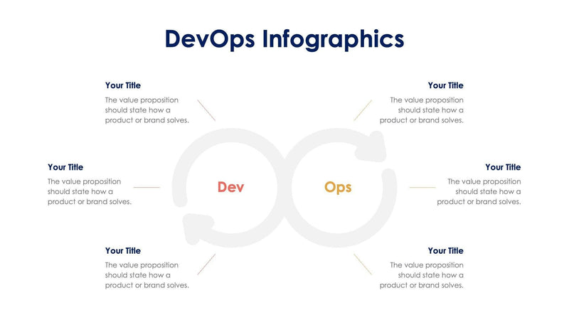 DevOps Slides | Infografolio