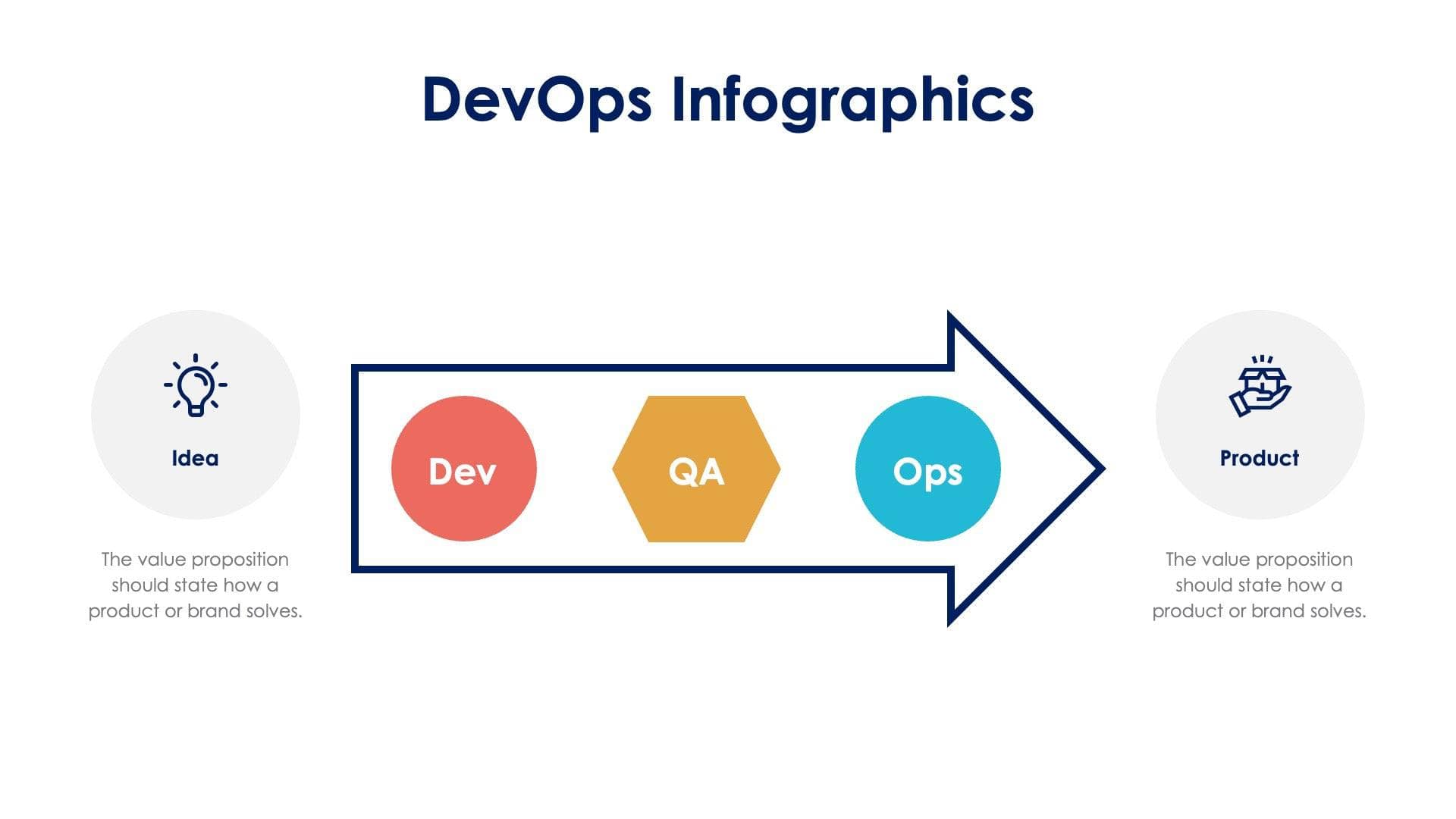DevOps Slide Infographic Template S01102317 | Infografolio