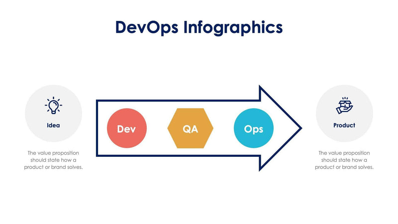 DevOps Slides | Infografolio