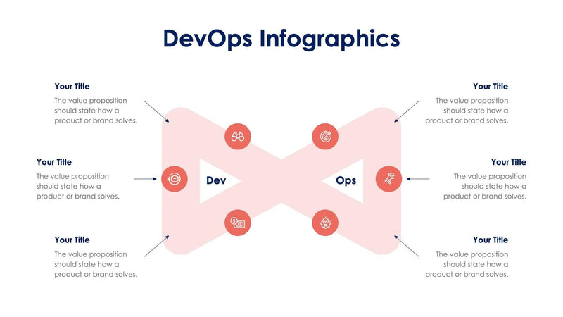 DevOps Slides | Infografolio