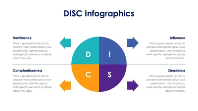 DISC Slides | Infografolio