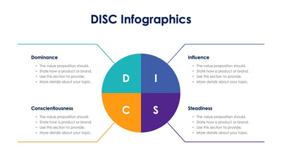 DISC Slides | Infografolio