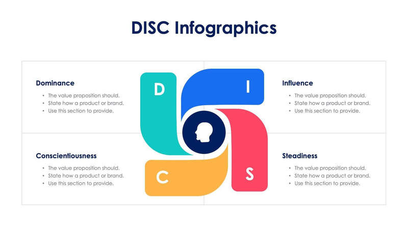 DISC Slides | Infografolio