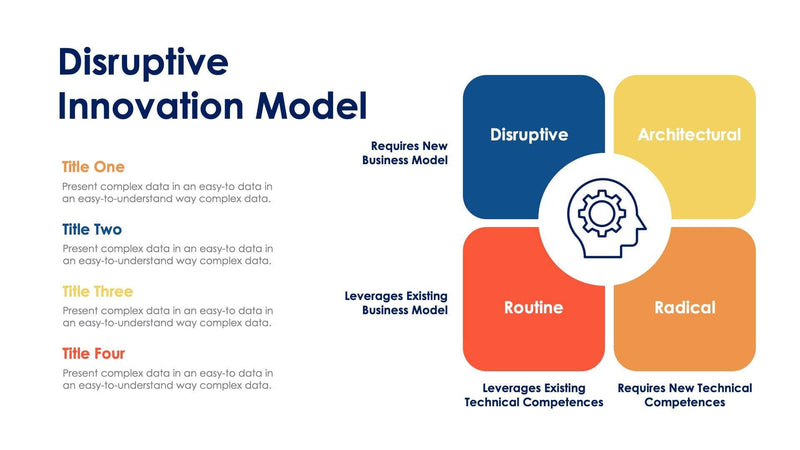 Disruptive Innovation Model Slides | Infografolio