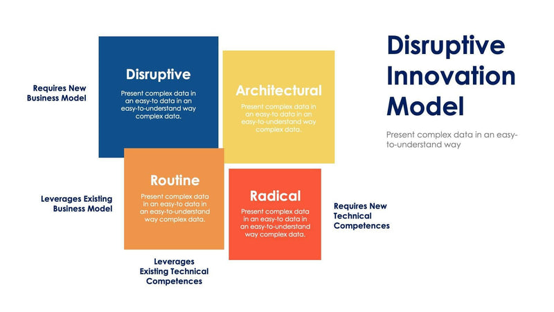 Disruptive Innovation Model Slides | Infografolio