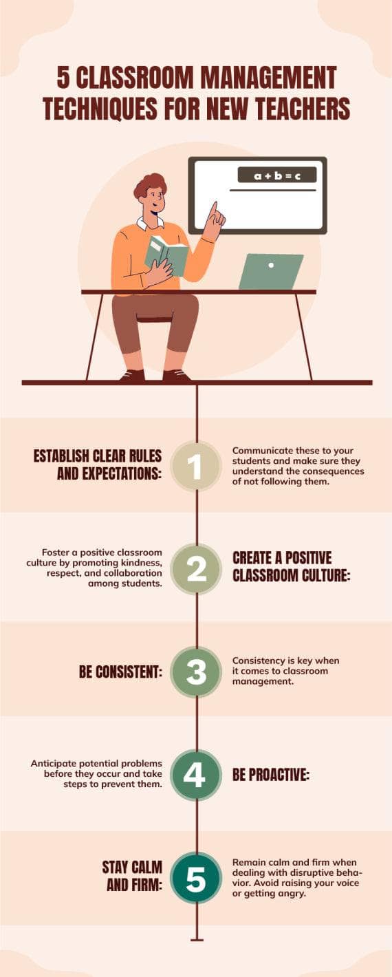 Vertical Infographic Templates – Infografolio