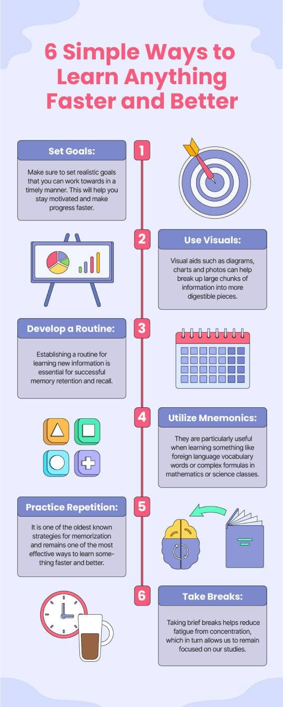Light Violet Six Simple Ways to Learn Anything Faster and Better Educa | Infografolio