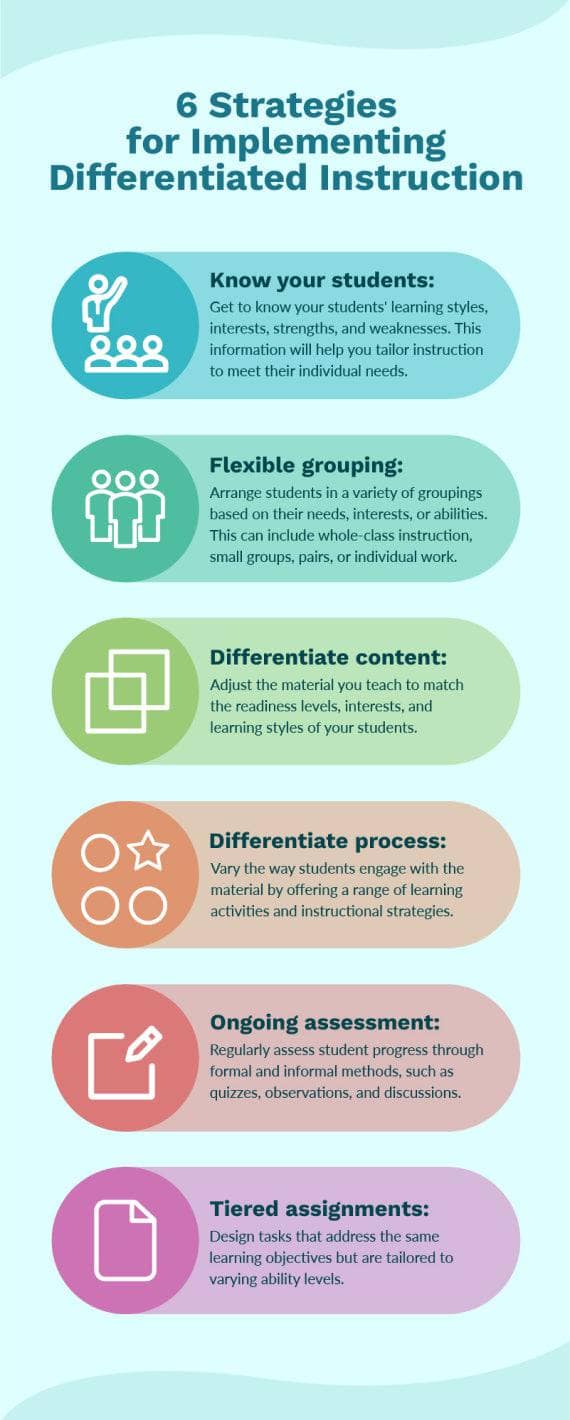 Infographic Templates | Infografolio