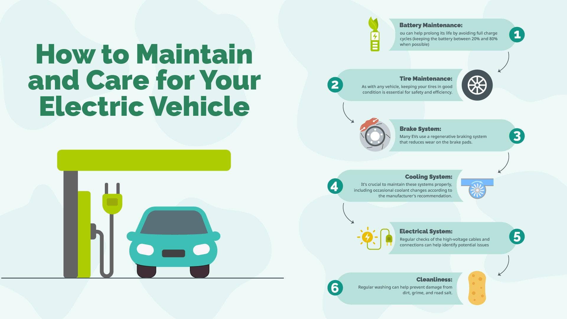 How to Maintain and Care for Your Electric Vehicle Infographic Templat | Infografolio