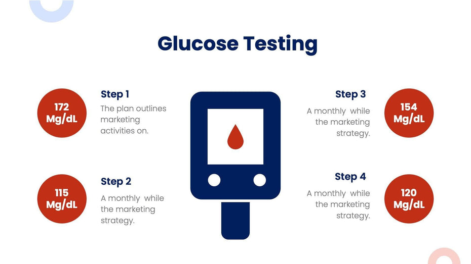 Blue and Red Simple Diabetes Presentation Template S07192301 – Infografolio