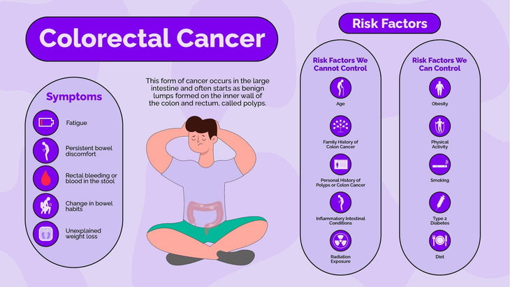 Colorectal Cancer Health Infographic Template – Infografolio