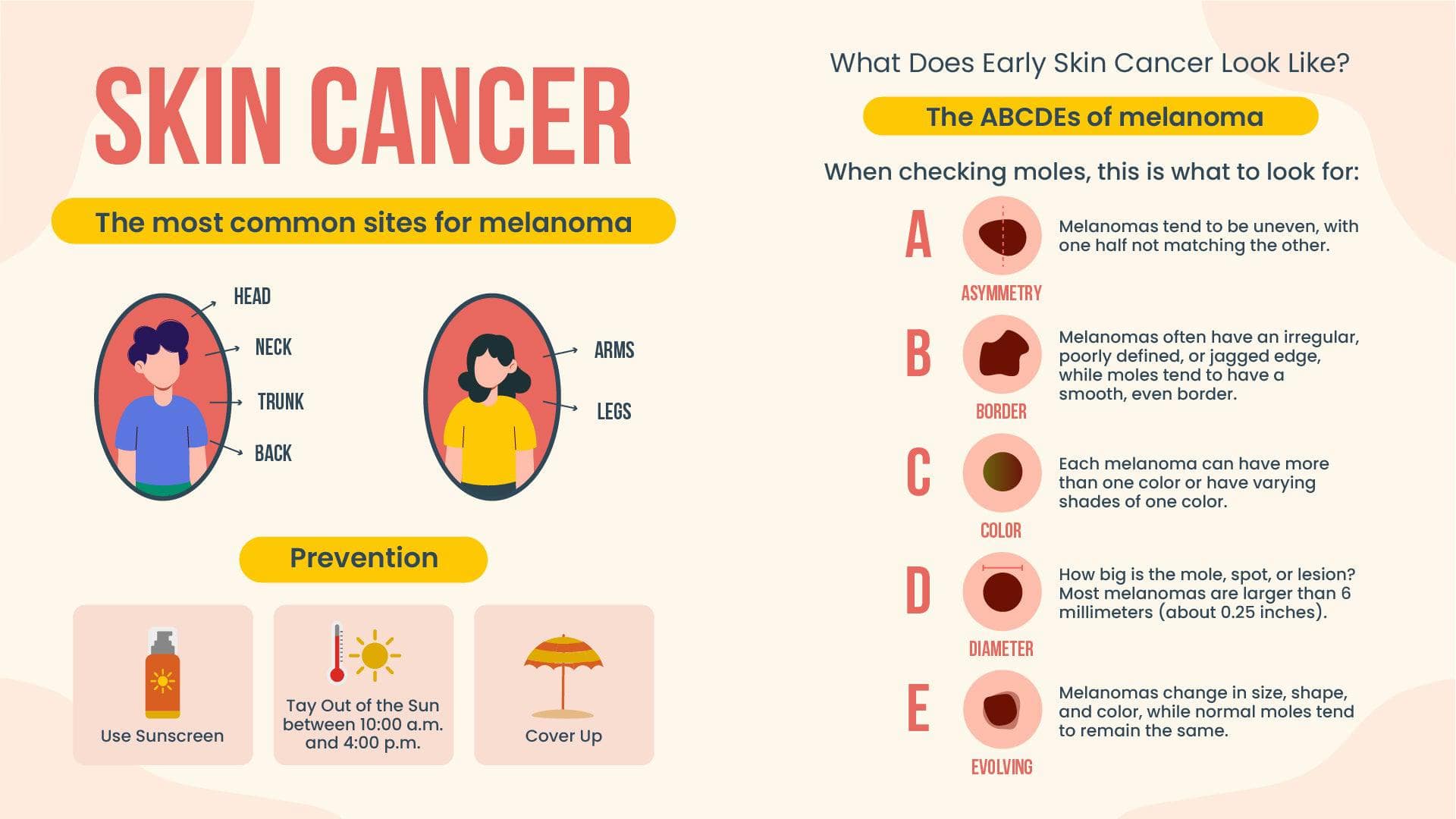 Skin Cancer Health Infographic Template | Infografolio