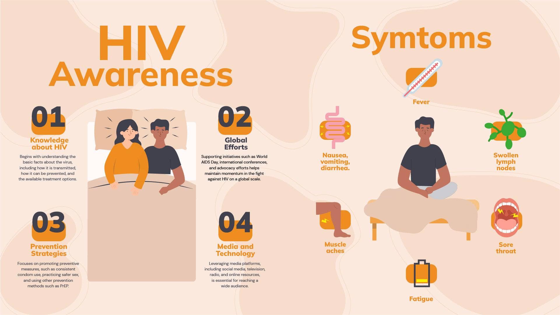 HIV Awareness Infographic Template | Infografolio