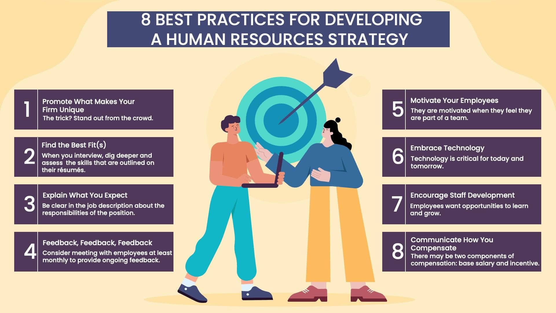 Eight Practices for Developing a Human Resources Strategy Infographic ...