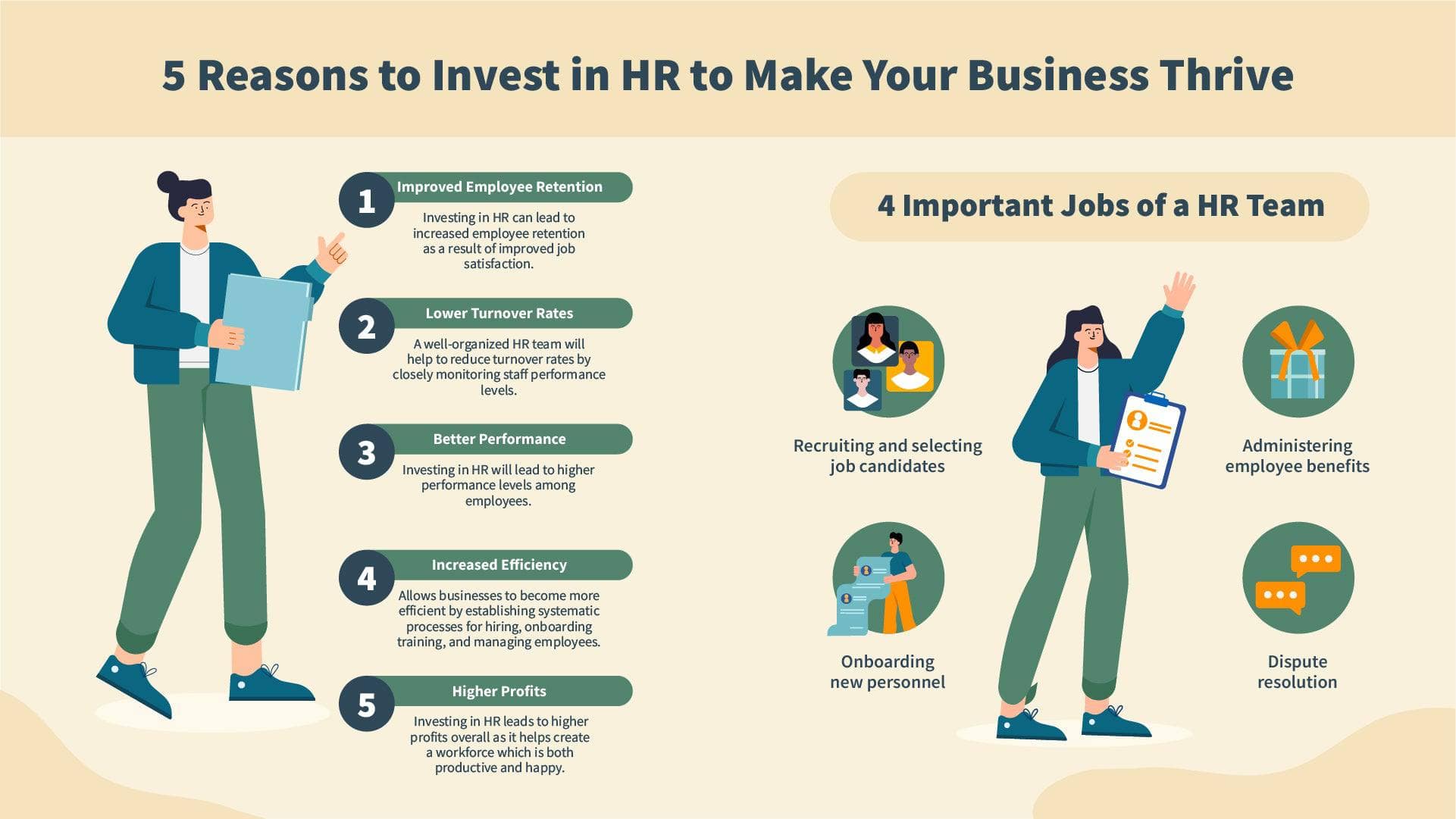 Five Reasons to Invest in HR to Make Your Business Thrive Infographic ...