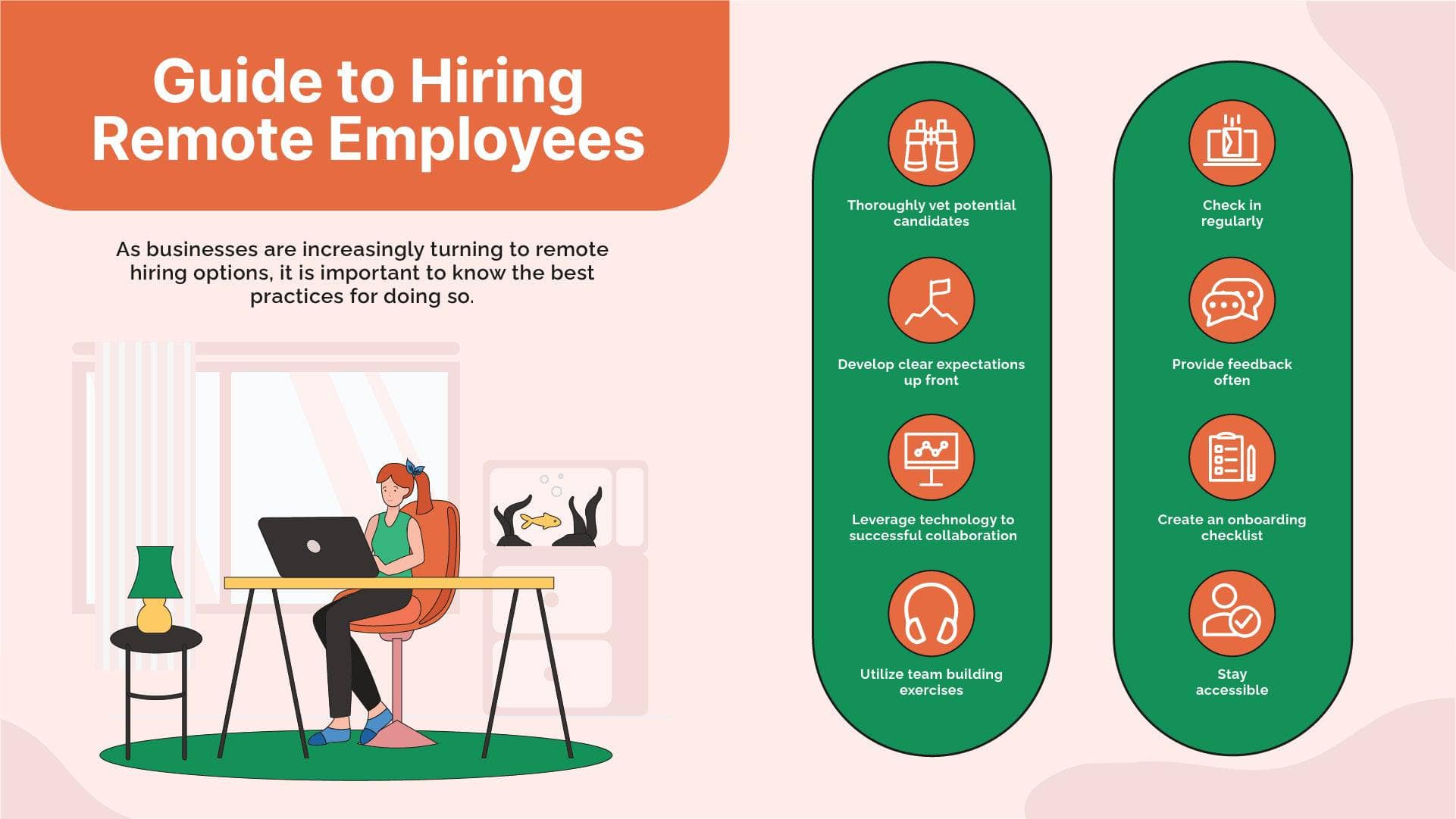 Guide to Hiring Remote Employees Human Resources Infographic Template ...